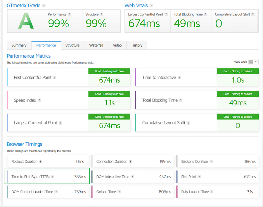 [WP] Time to First Byte(TTFB)란? 워드프레스 TTFB 속도 줄이는 방법 5가지 • uknew